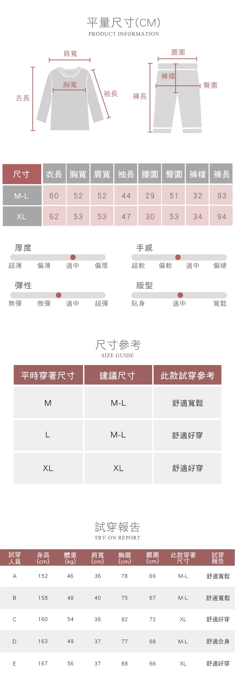 【PINK LADY】棉柔長袖成套睡衣 慵懶灰調 華夫格 秋冬兩件式居家服(女睡衣/上衣長褲/圓領) 7109|長袖兩件睡衣褲|ETMall東森購物網
