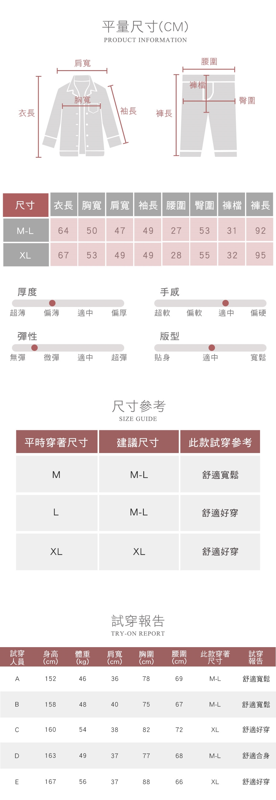 【PINK LADY】雲感棉長袖睡衣 貓語條紋 寬版排釦成套居家服(女睡衣/上衣長褲/V領/簡約/肌理感/秋冬) 35956|長袖兩件睡衣褲|ETMall東森購物網