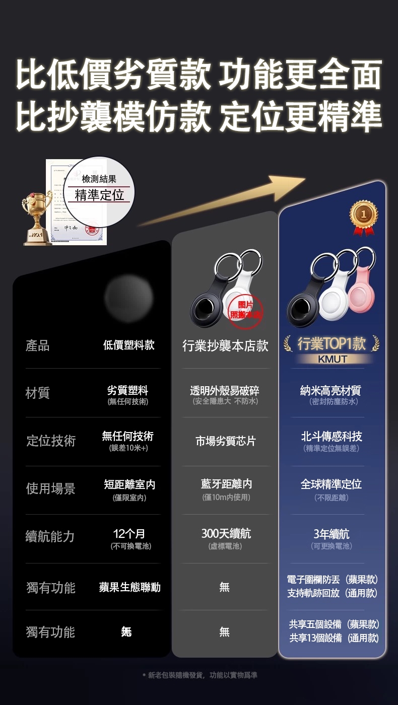 北斗GPS定位器 蘋果安卓兒童學生防走丟神器 全球通用頂配款|其他周邊|ETMall東森購物網