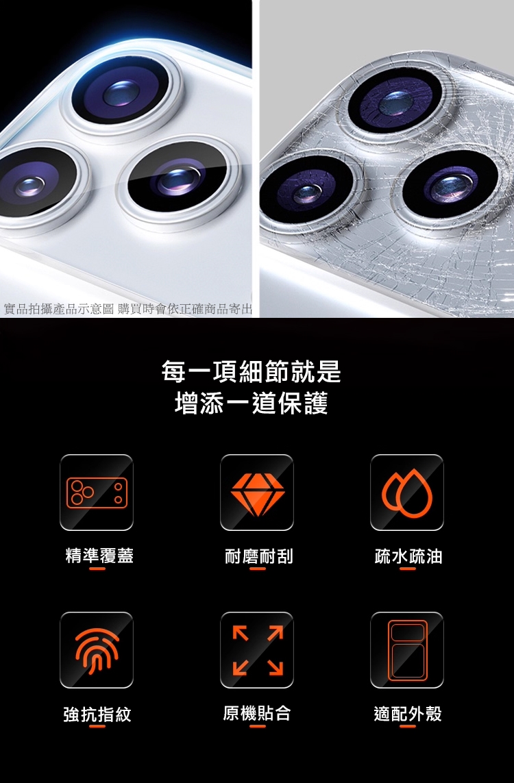 CITY iPhone 17 Pro Max 一體式專用鏡頭貼|iPhone 17系列|ETMall東森購物網