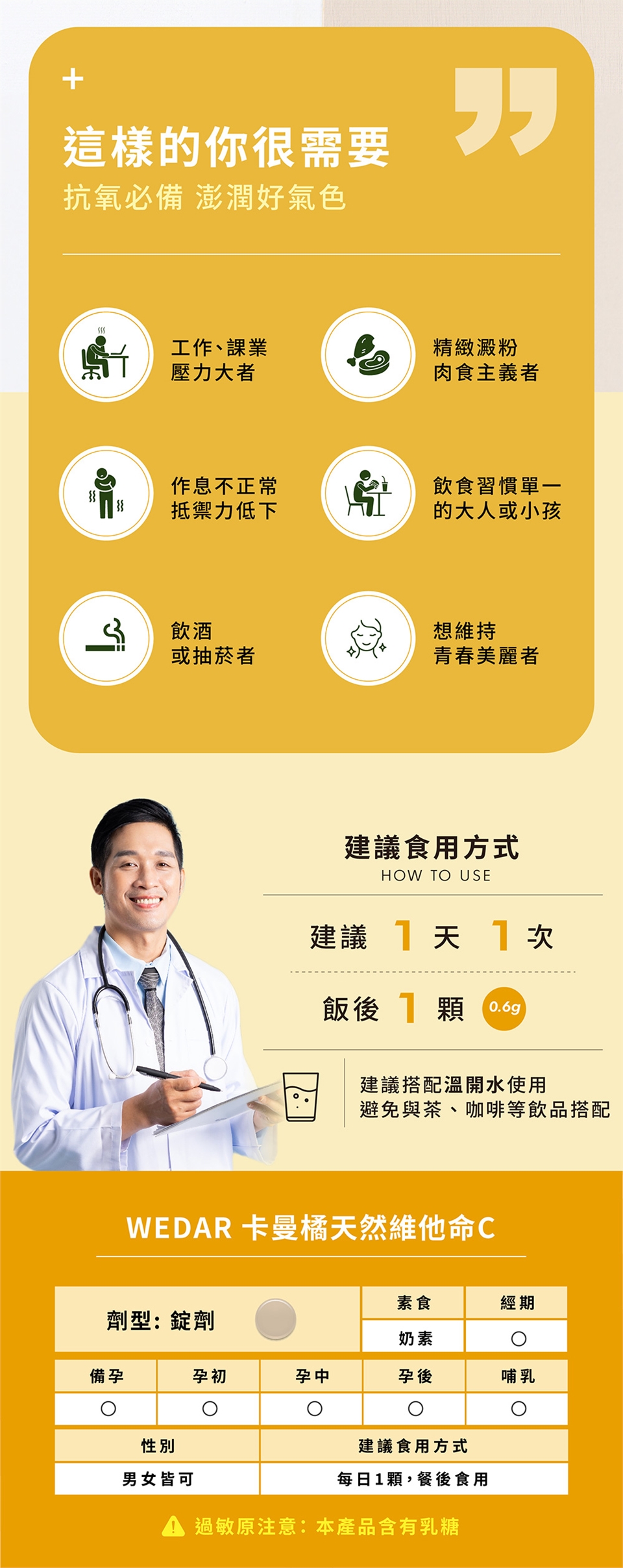 【1+1抗漲配】WEDAR卡曼橘天然維他命C+台塩膠原草本胜肽抗敏感牙膏限量囤貨|維他命C|ETMall東森購物網