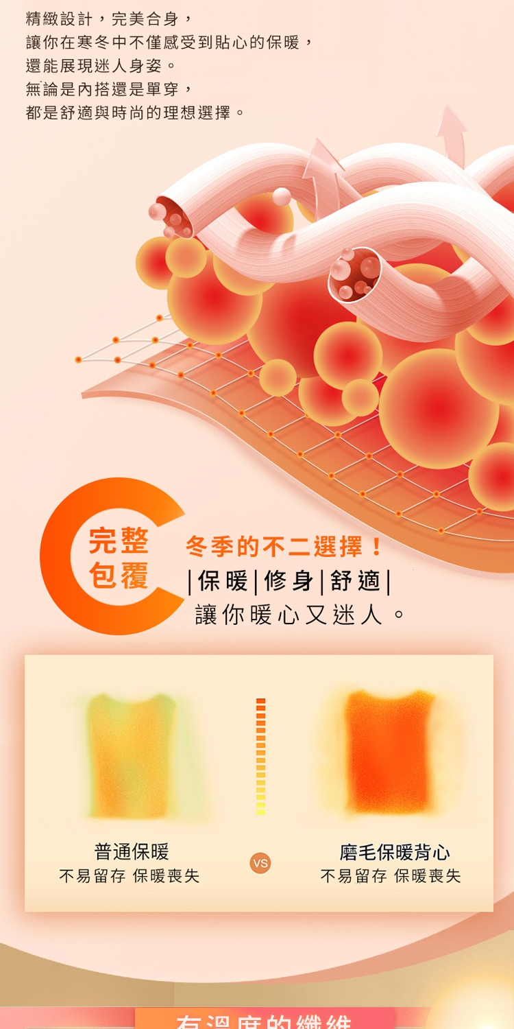 【enac 依奈川】3件組 ☆ 素色加絨保暖美胸衣/Bra T/無鋼圈內衣/無痕內衣/保暖內衣/保暖背心(隨機/※)|內搭/小可愛/Bra Top|ETMall東森購物網