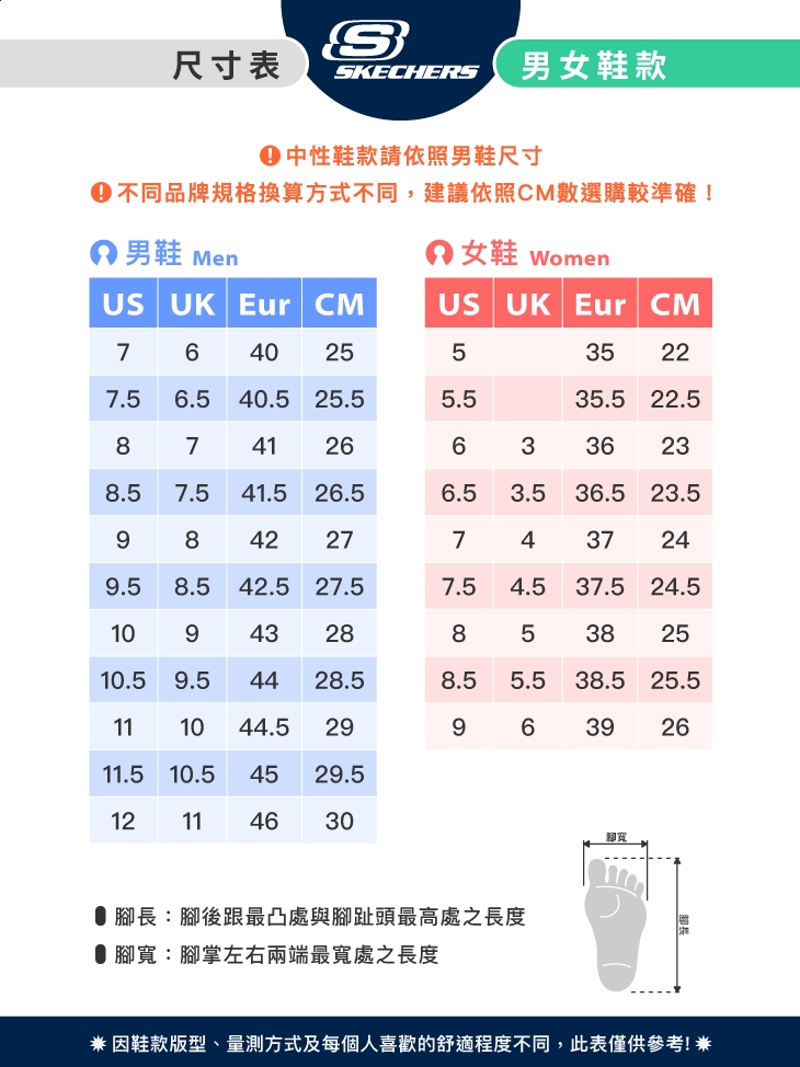 Skechers 健走鞋 男鞋 MAX CUSHIONING 黑/白銀 217127BBK/217127WSL|健走鞋|ETMall東森購物網