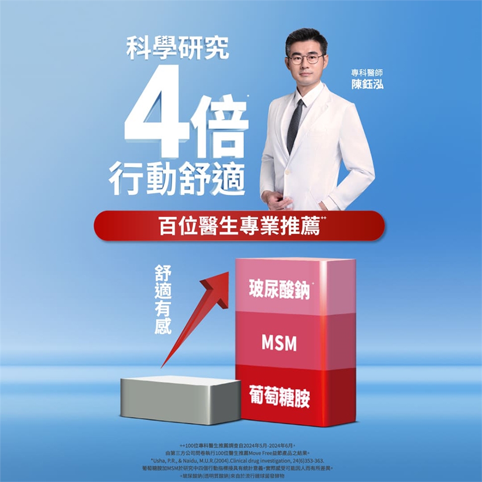 【Move Free益節】葡萄糖胺複能3合1加強錠(150錠X1瓶)|MSM|ETMall東森購物網