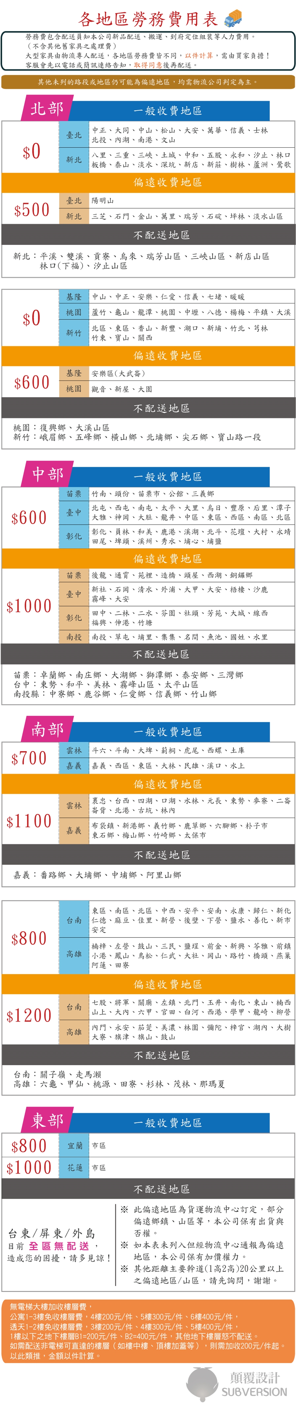 【顛覆設計】伊穎1.6尺二抽床頭櫃|床頭櫃|ETMall東森購物網
