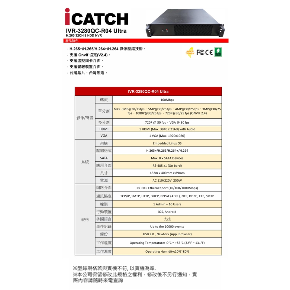 昌運監視器 ICATCH IVR-3280QC-R04 Ultra H.265 8 HDD NVR 32CH 錄影主機|昌運監視器 ...