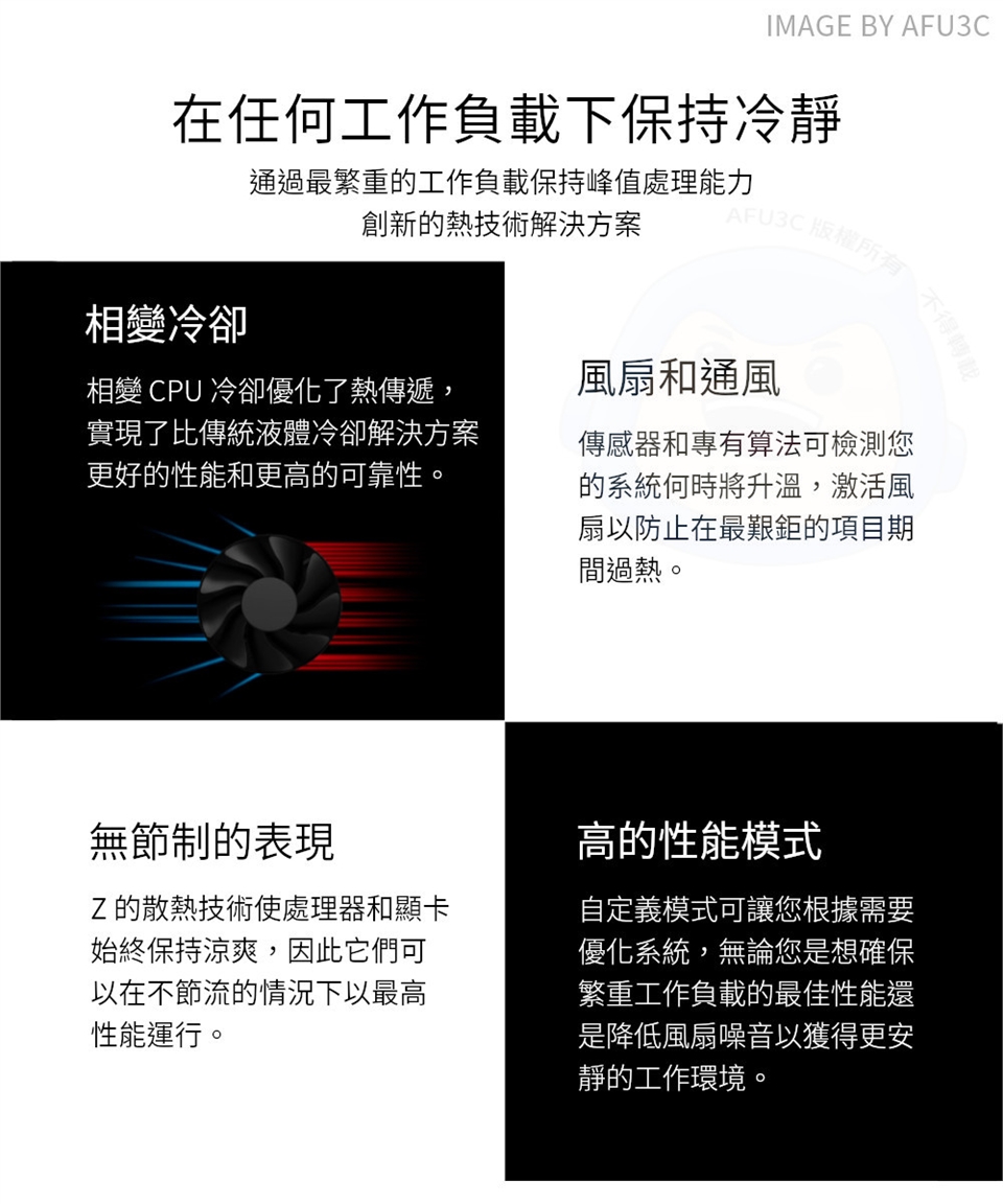 HP Z2 商用工作站 i7-14700/128G/1TB SSD+1TB/RTX PRO 4500/Win11專業版/700W/三年保固|商用系列|ETMall東森購物網