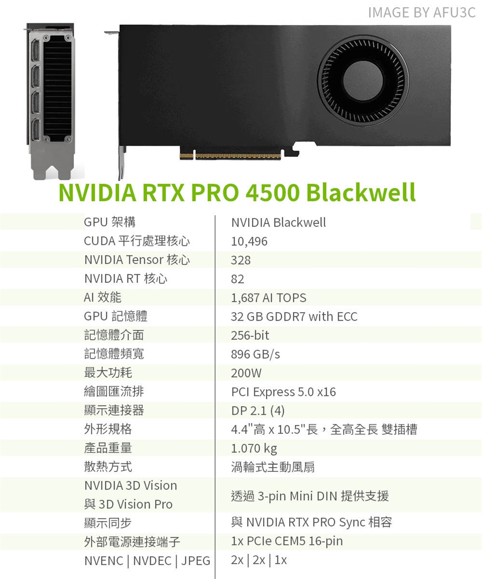 ASUS華碩 W680 商用工作站 i7-14700/16G/512G SSD+4TB SSD/RTX PRO 4500/Win11專業版/三年保固|商用系列|ETMall東森購物網