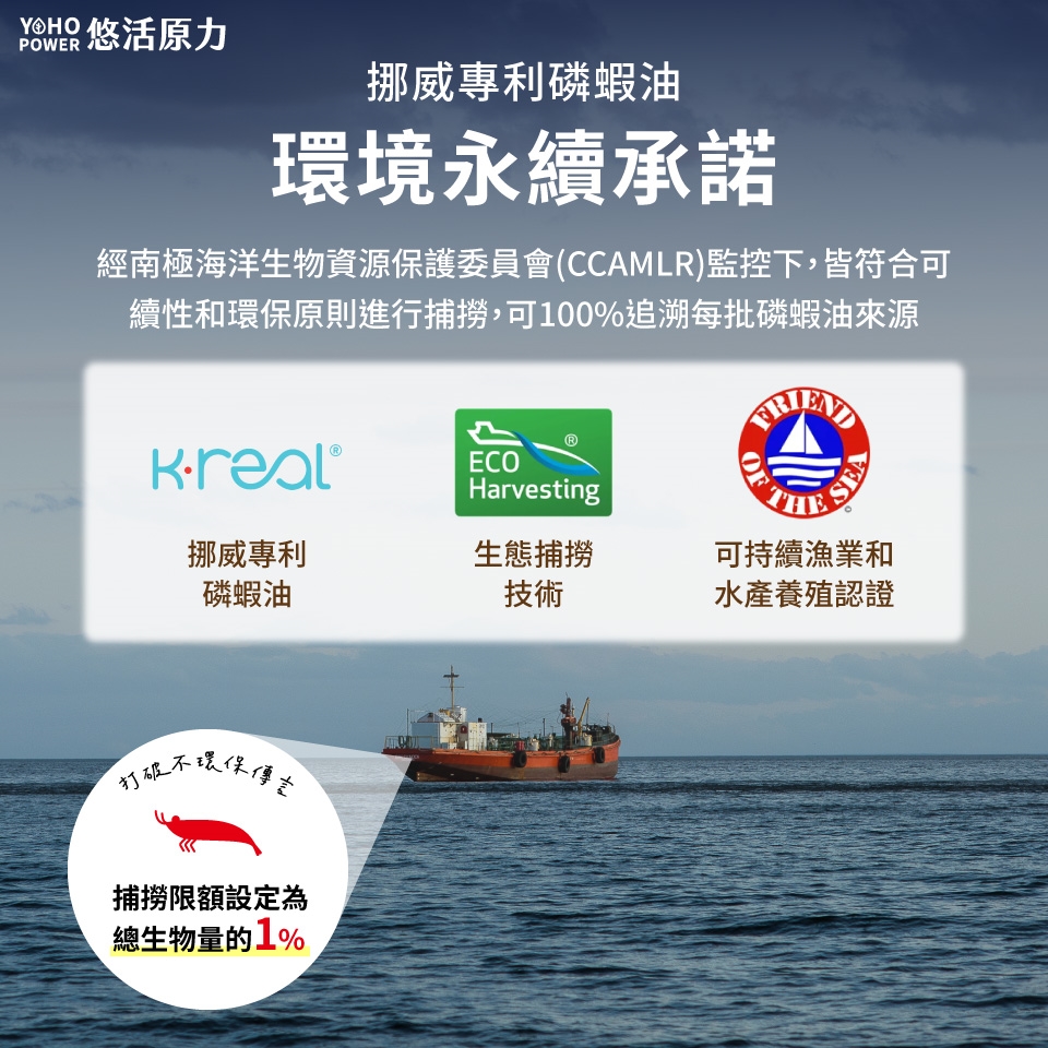 【悠活原力】魚油+磷蝦油軟膠囊x1盒(60入/盒 挪威磷蝦油、Omega3、DHA、EPA)|DHA/魚油/蝦精|ETMall東森購物網