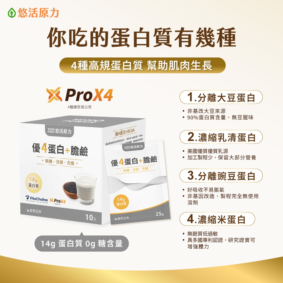 【悠活原力】優4蛋白+膽鹼沖泡粉包x1盒(10入/盒 BCAA 膳食纖維 微膠囊化鎂 醇黑芝麻)|成人營養品|ETMall東森購物網