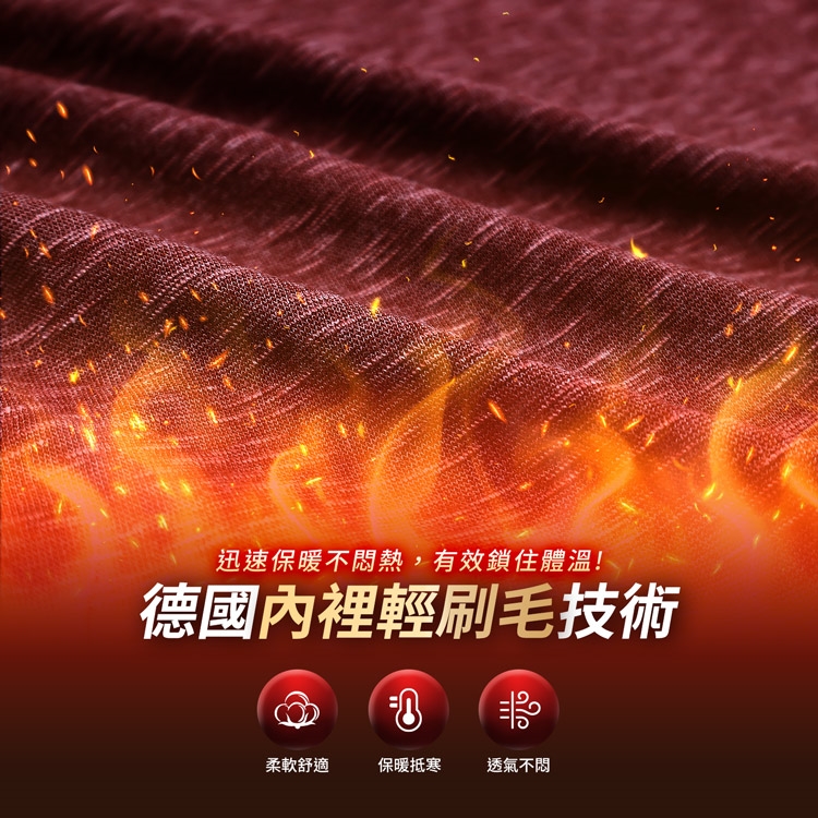 1件組【GIAT】台灣製極致暖男發熱衣(立領/V領)|發熱衣|ETMall東森購物網