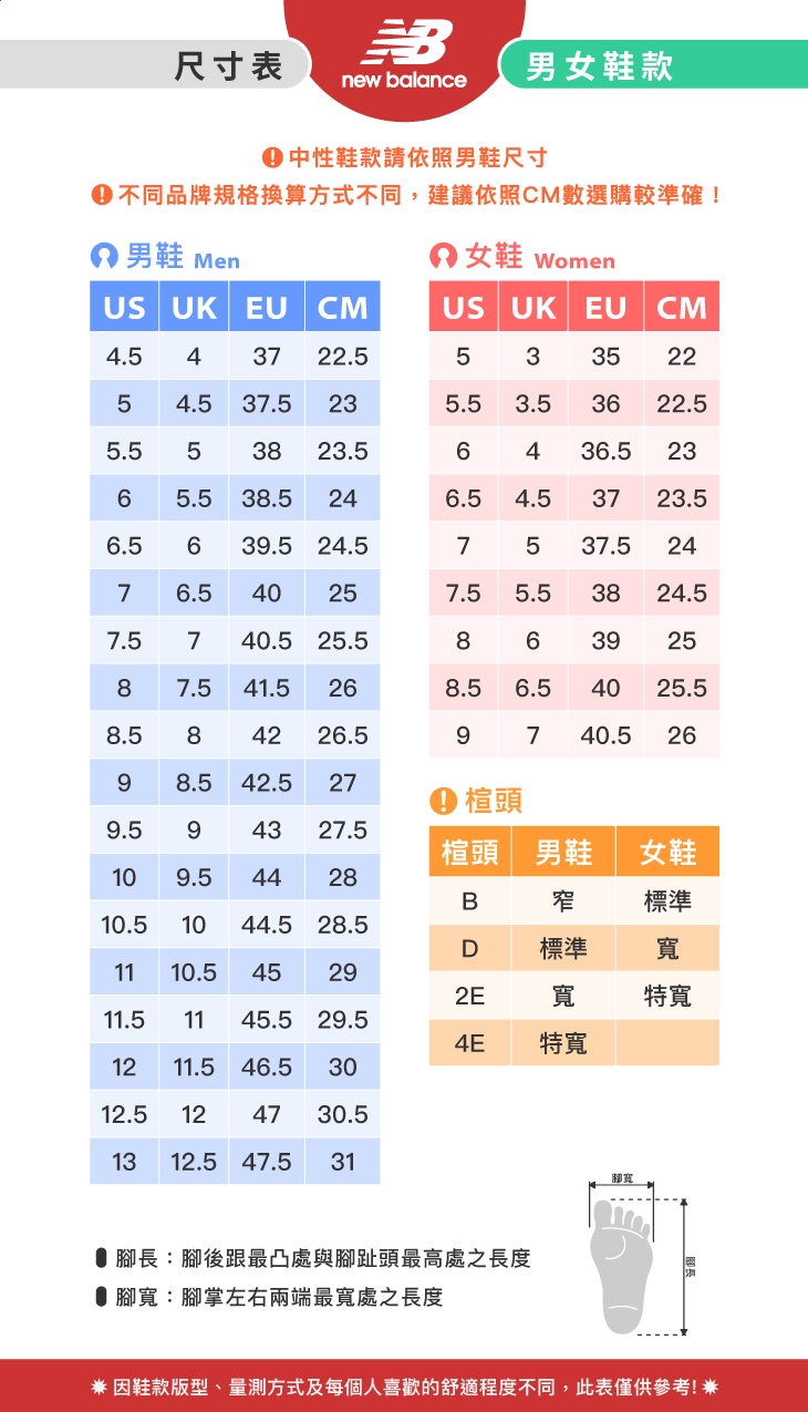 New Balance 休閒鞋 女鞋 471 IU著用款 U471VBC/U471VBA/U471KAA/U471KAB/U471KAC|休閒 ...