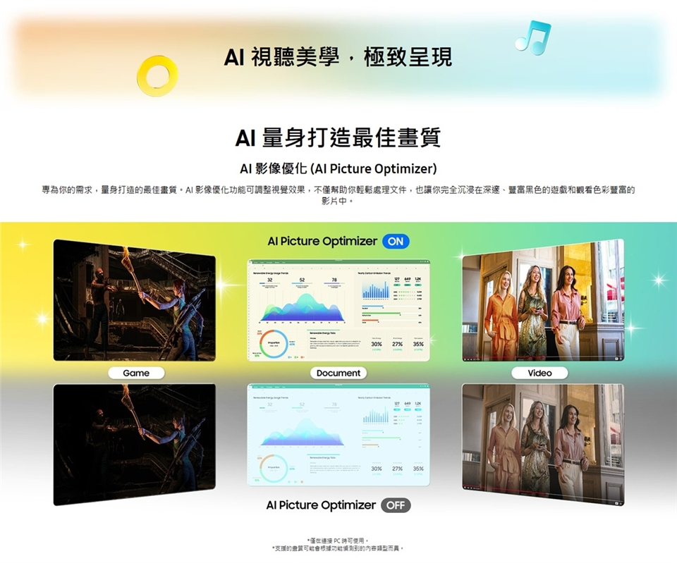 SAMSUNG 三星 FollowMe Pro 移動式 4K 43吋智慧聯網螢幕組 FM7 S43FM703UC|智慧聯網|ETMall東森購物網
