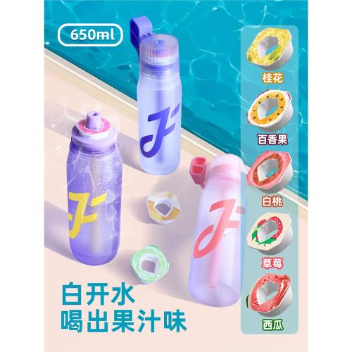 Joyfit玩味水瓶男女大容量650ml手提吸管水杯噸噸桶同款氣味噸噸|太空盃|ETMall東森購物網