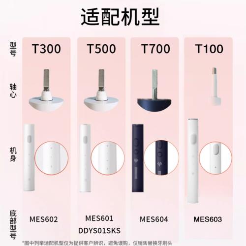 適用小米/米家電動牙刷頭T100/T300/T301/T500替換mes601/602/605|牙刷頭|ETMall東森購物網