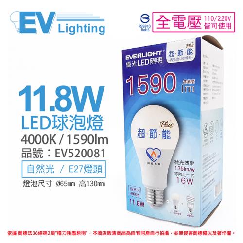 6入 【EVERLIGHT億光】 LED 11.8W 4000K 自然光 全電壓 E27 節能標章 球泡燈 EV520081|LED燈泡|ETMall東森購物網