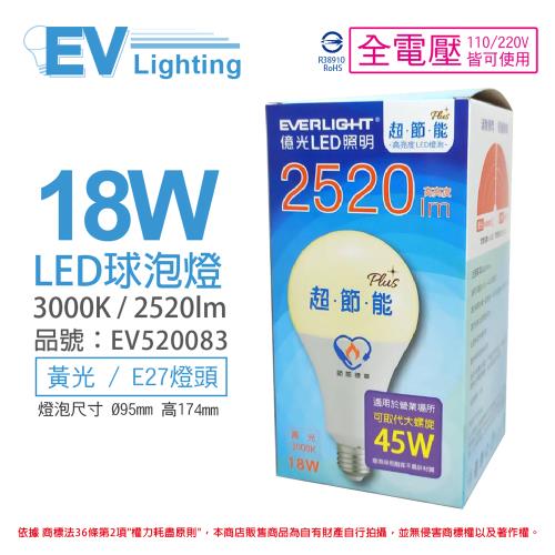 4入 【EVERLIGHT億光】 LED 18W 3000K 黃光 全電壓 E27 節能標章 球泡燈 EV520083|LED燈泡|ETMall東森購物網