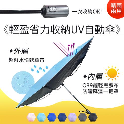 23吋-6骨 輕盈省力黑膠自動傘 抗UV 晴雨兩用傘|自動開收折傘|ETMall東森購物網