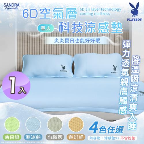 【Sandra仙朵拉】PLAYBOY 6D空氣層科技涼感墊-單人x1入 (107x188cm/床墊/冰涼墊/降溫/夏日必備/好眠神器)|單人|ETMall東森購物網