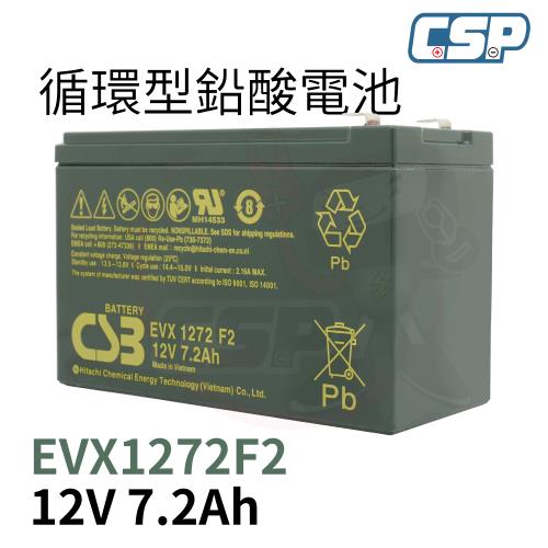 日立 希世比 EVX1272 12V-7.2AH UPS 不斷電系統 電動車 童車 NP7.2-12 CSB WP7.2-12|電瓶/電池|ETMall東森購物網