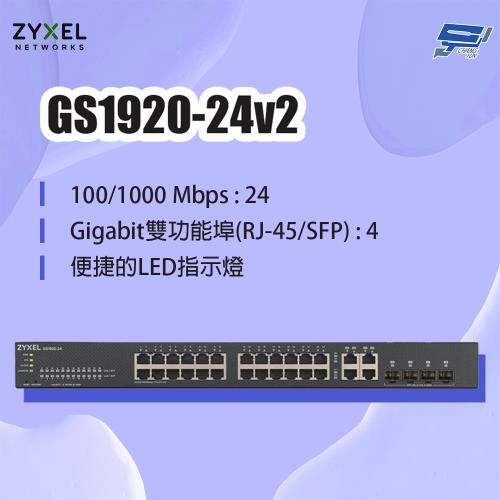 昌運監視器 ZYXEL 合勤 GS1920-24v2 24埠GbE智慧型網管交換器|ZyXEL合勤交換器|ETMall東森購物網